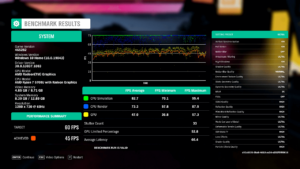 Forza-Horizon-4-OXP-AMD-5700U - DROIX Blogs | Latest Technology and Gadgets