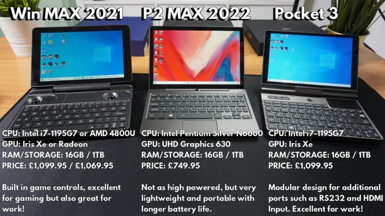 GPD P2 MAX 2022 Review – The P2 Max… in 2022? - DROIX Blogs | Latest ...