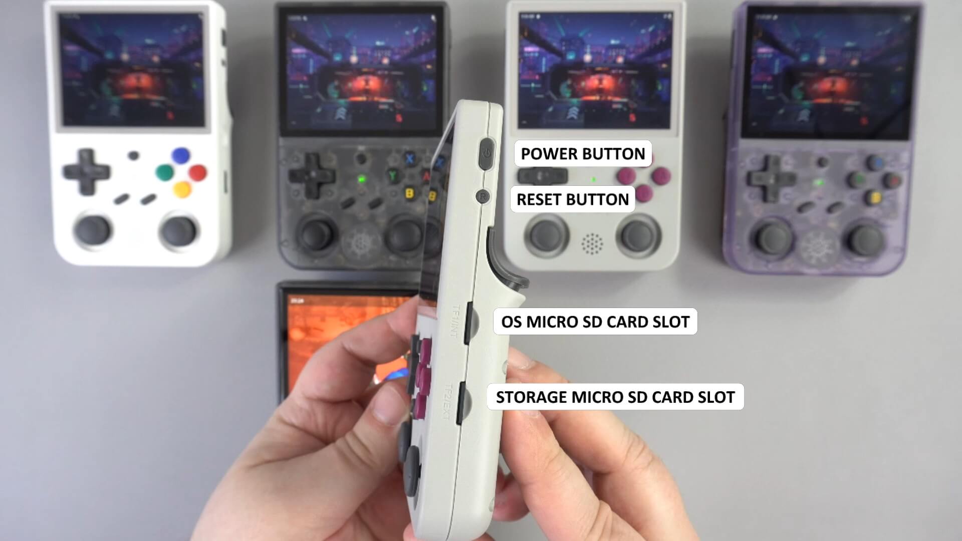 Análisis de RG353V y RG353VS - ¿Qué emulador de consolas retro deberías ...