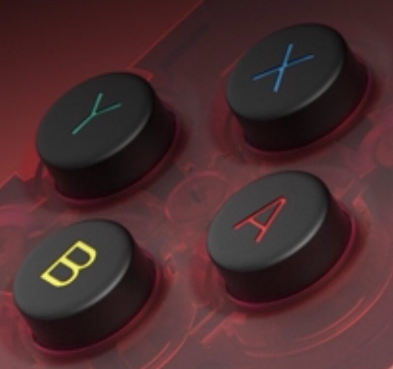 Retroid Pocket Flip announced – All there is to know so far on this ...