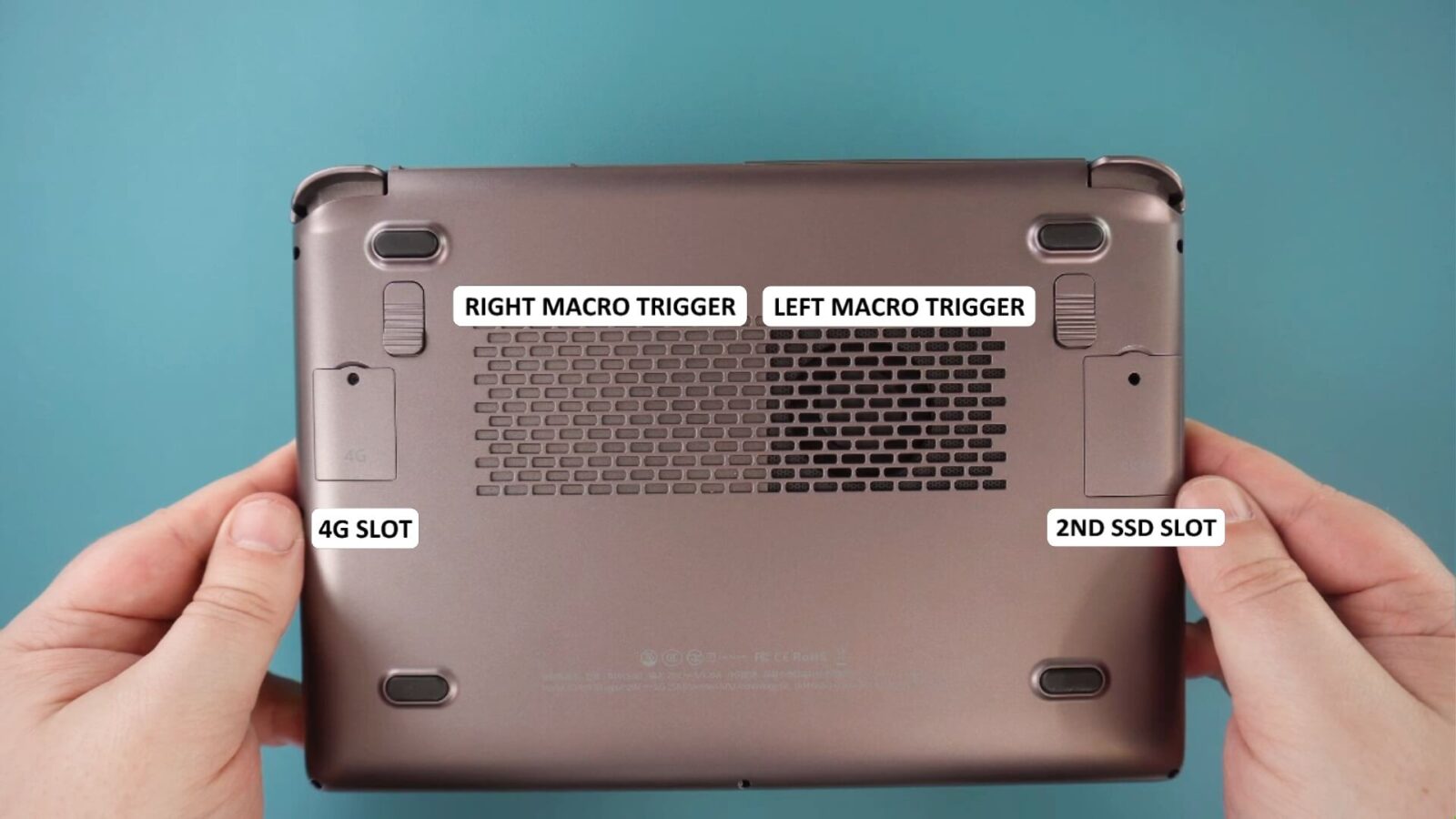 GPD WIN MAX 2 2023 Review with video – The best just got even better ...