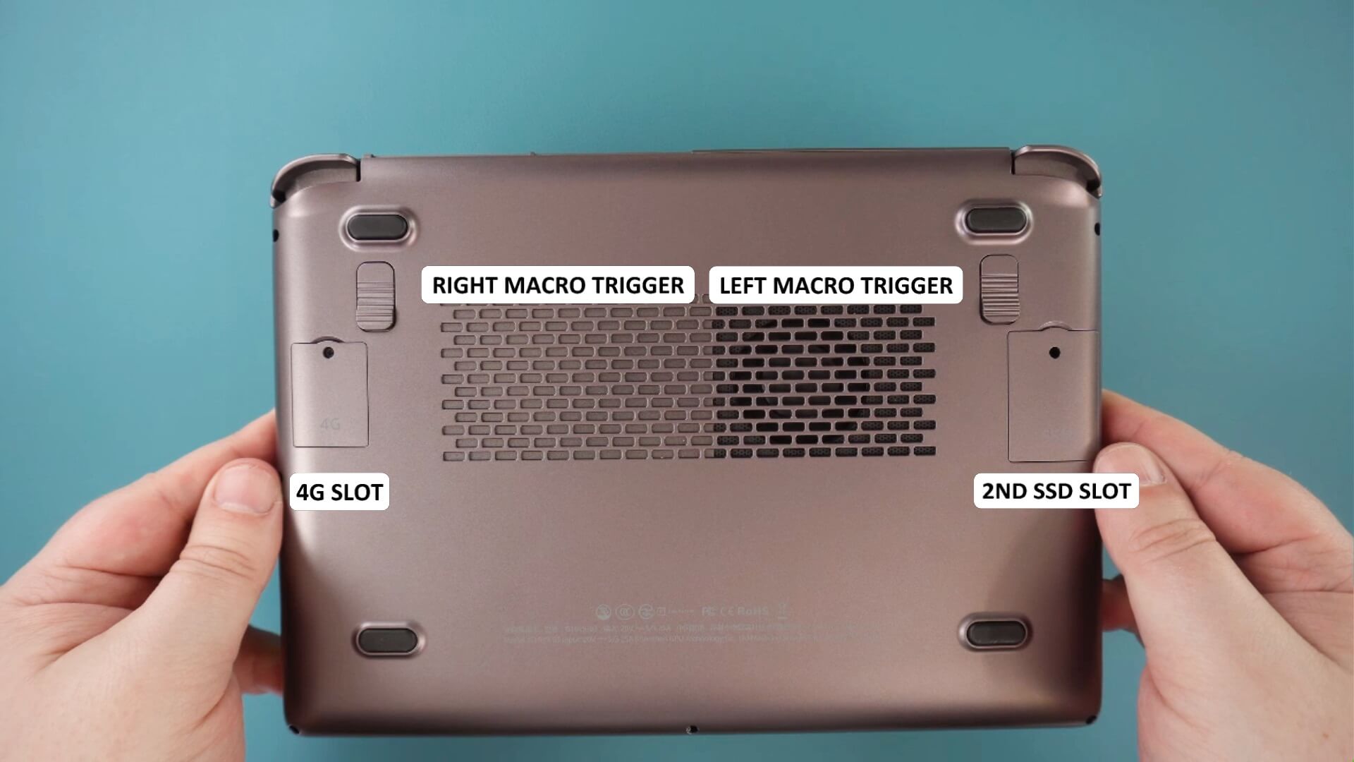 GPD WIN MAX 2 2023 Review with video – The best just got even better ...