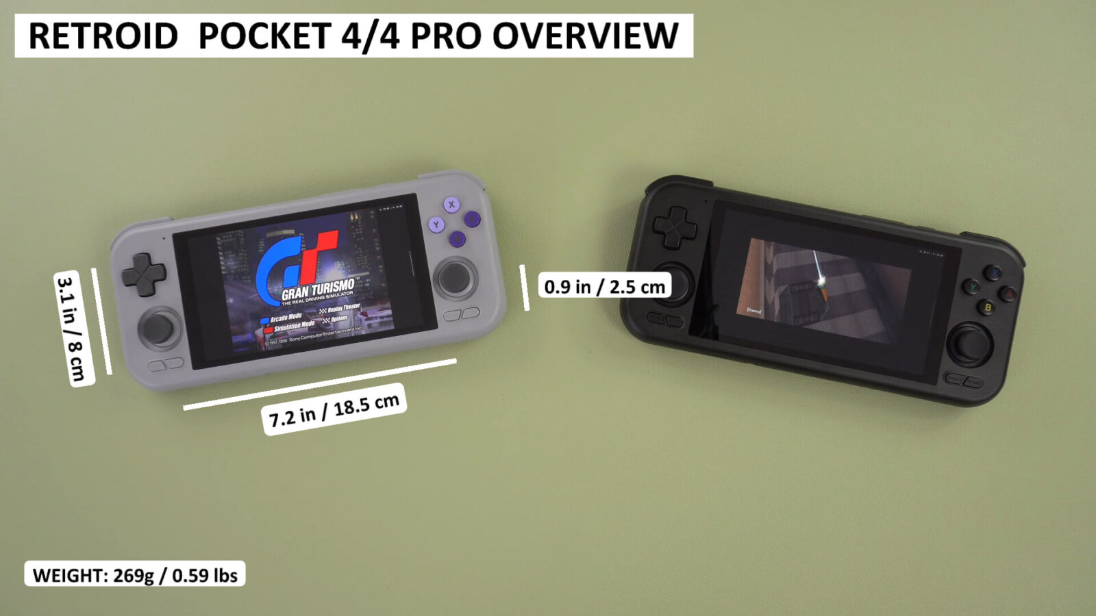 Retroid Pocket 4 vs Retroid Pocket 4 PRO with video – Which has the ...