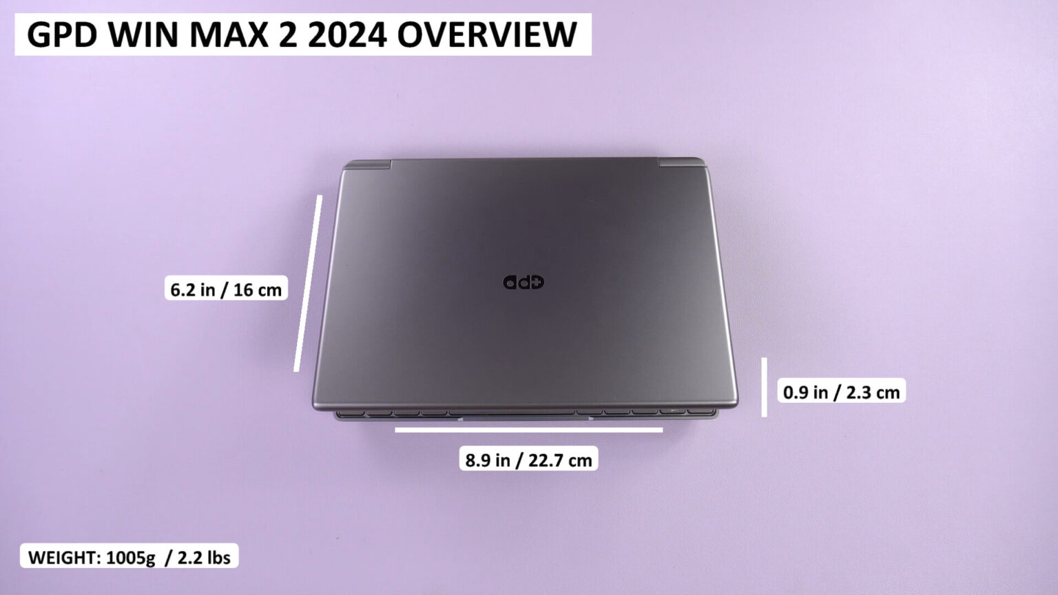 GPD WIN MAX 2 2024 Review with video – AMD Ryzen 8840U handheld gaming ...