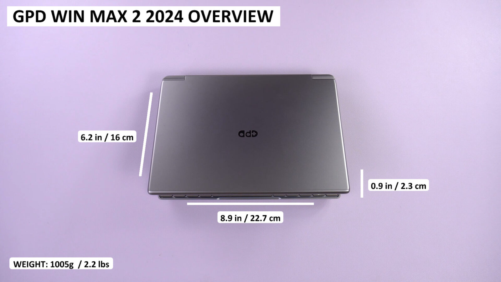 GPD WIN MAX 2 2024 Review with video – AMD Ryzen 8840U handheld gaming ...