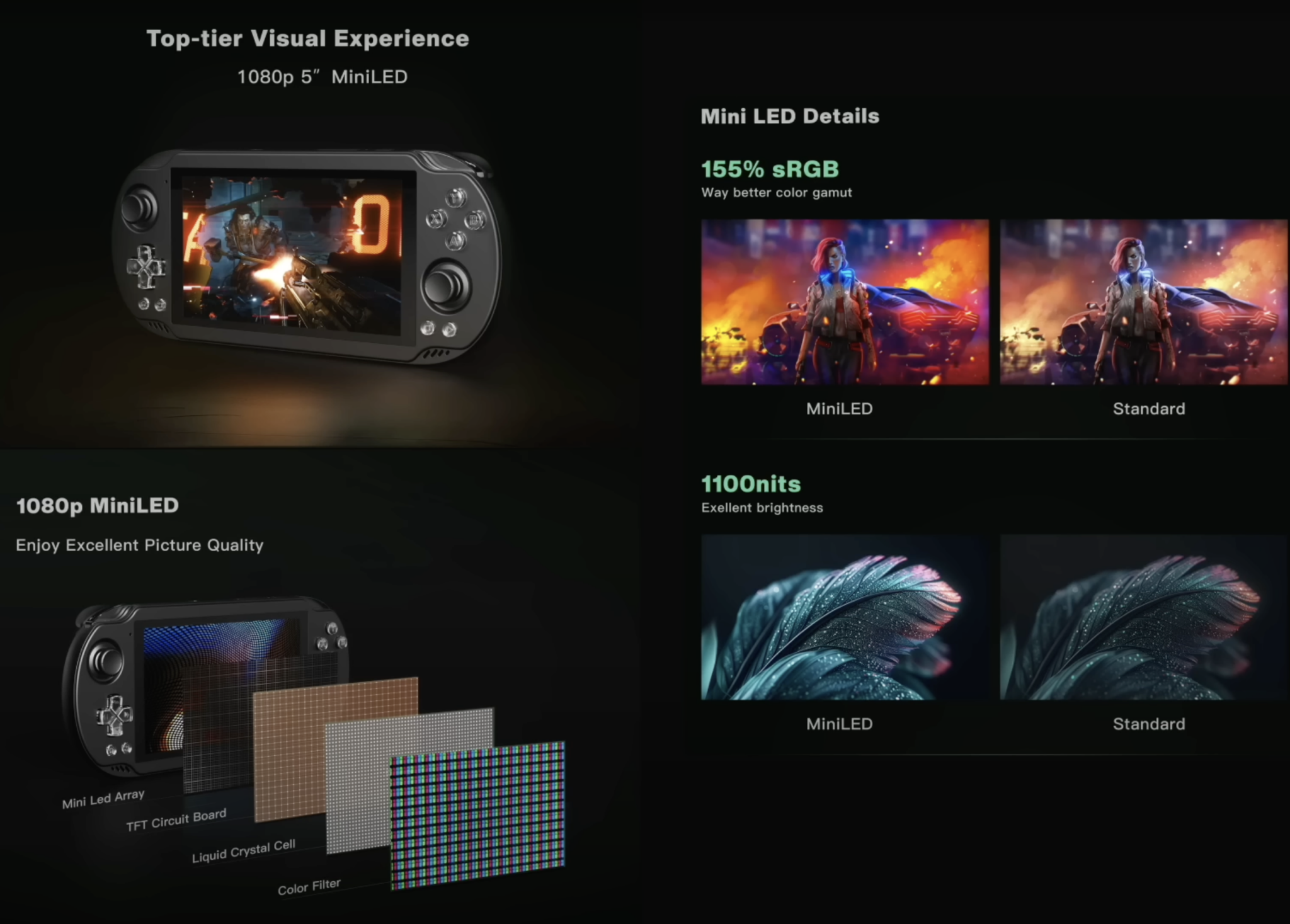 In-Depth Look at the Ayn Odin 2 Mini: A Summary of Retro Game Corps ...