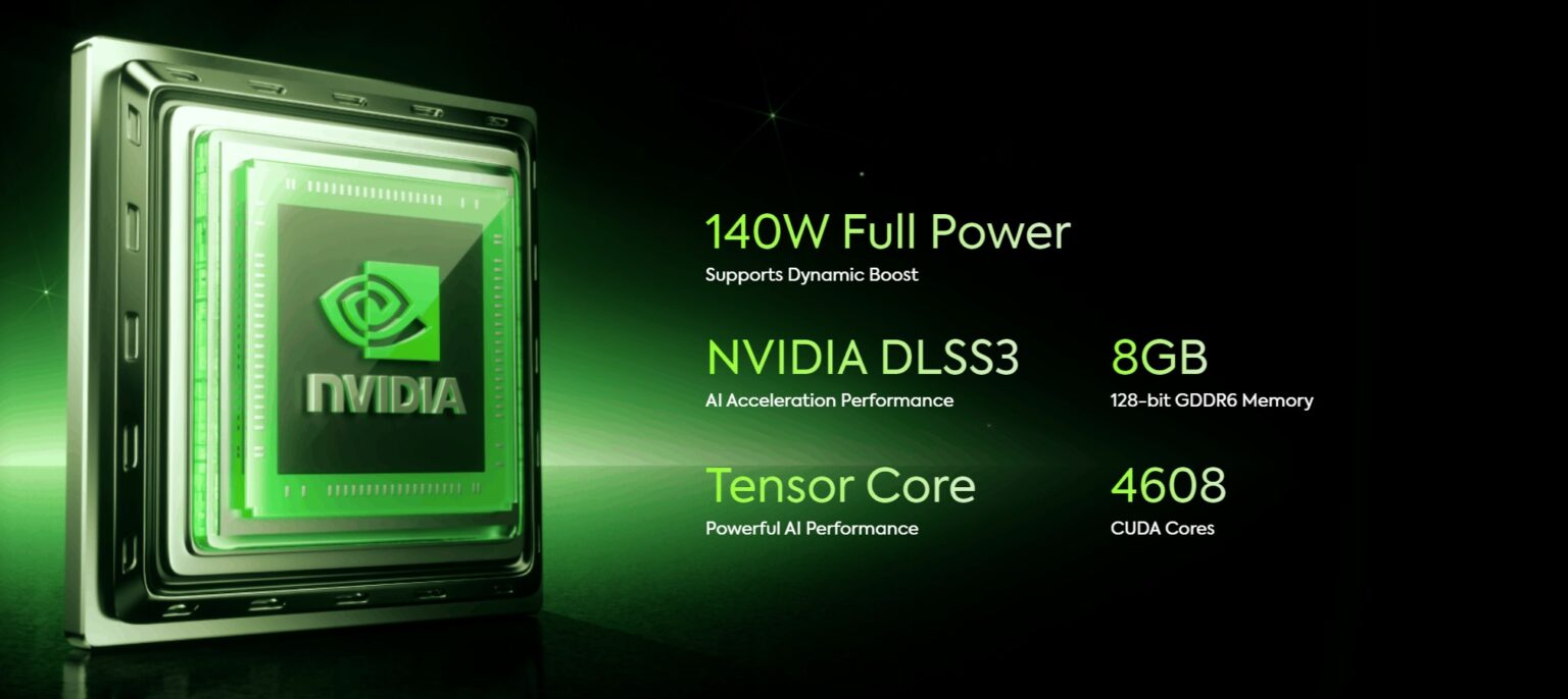 Minisforum AtomMan G7 Ti Gaming Mini PC with RTX 4070 GPU - DROIX Blogs ...