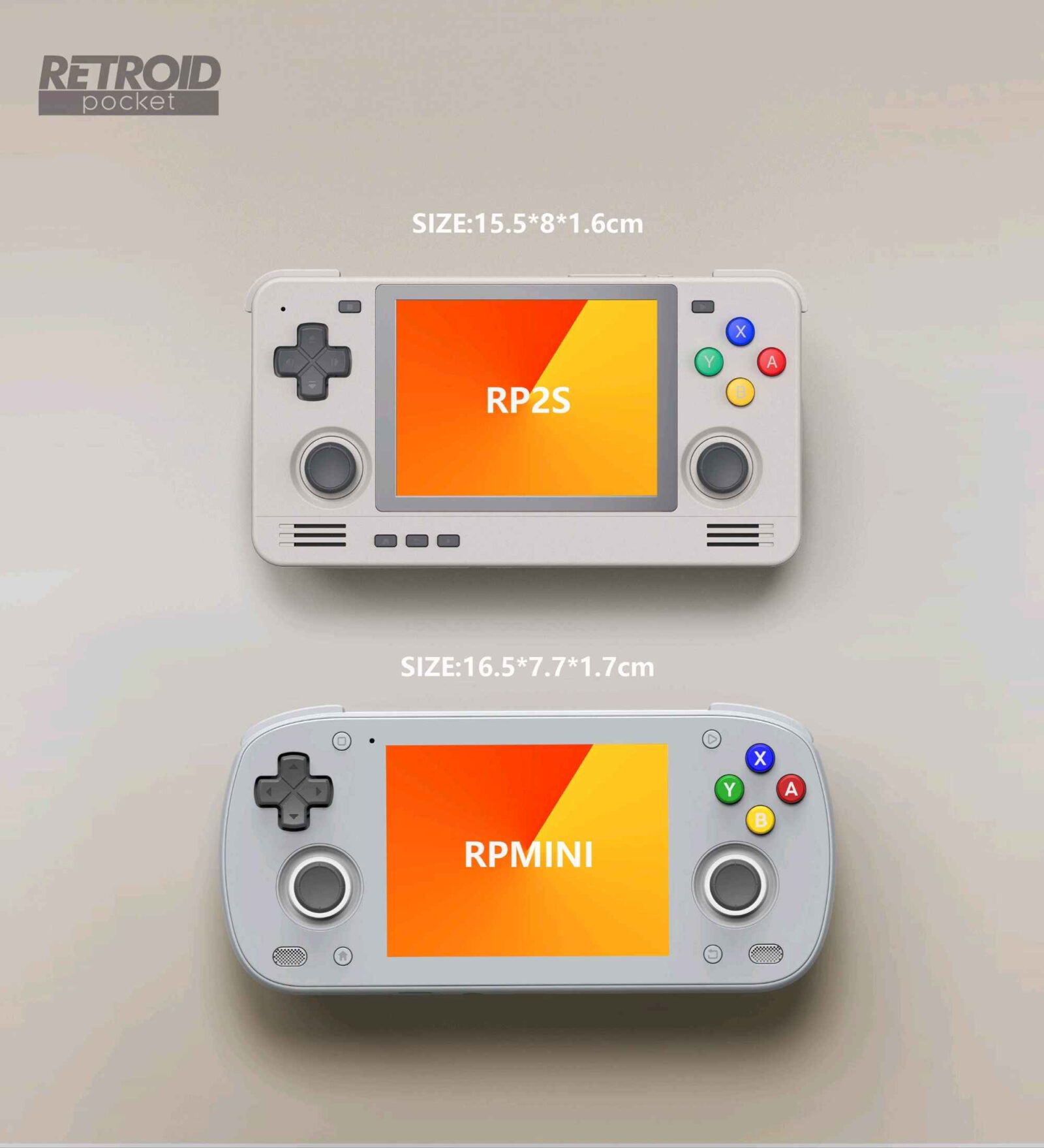 Retroid Pocket Mini: Could this be the ultimate Android gaming handheld ...