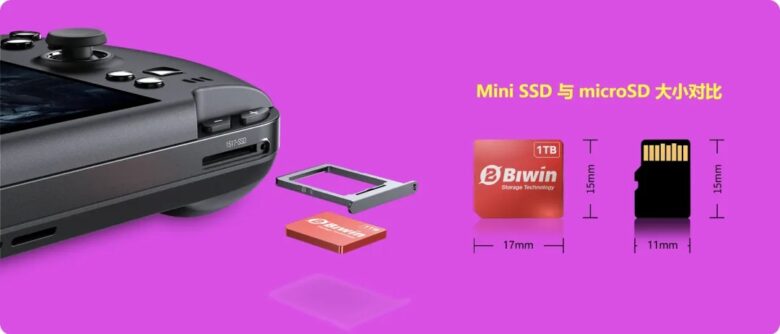 GPD WIN 5 announced: Specs Reveal a Handheld Powerhouse That Crushes ...