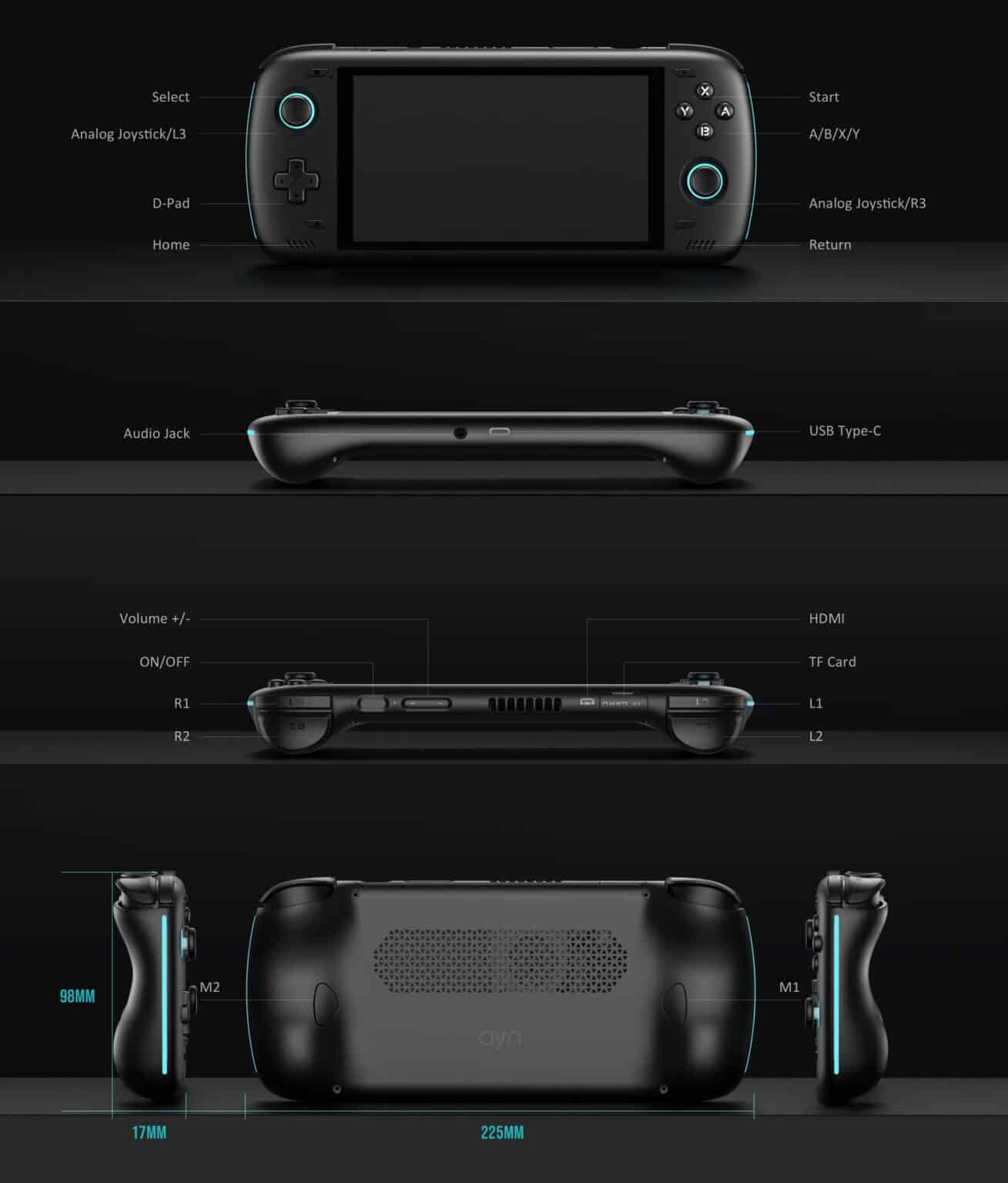 The AYN Odin 2 features many buttons and connectors, all of which are ...