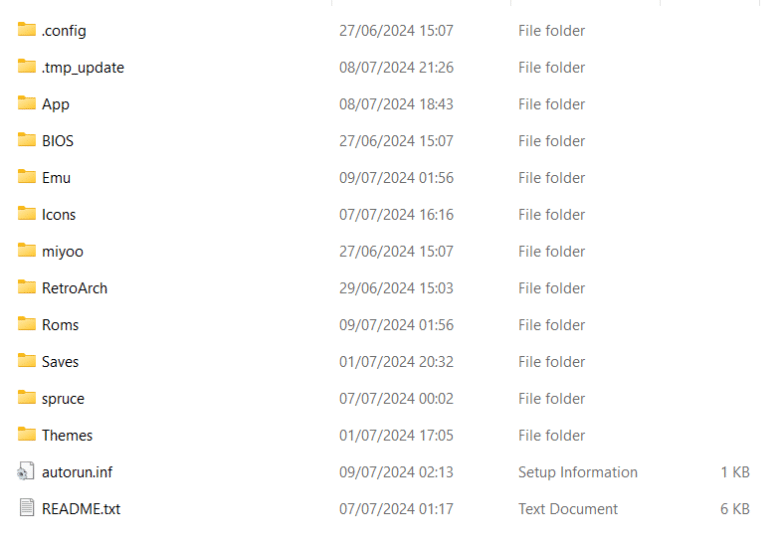 Once extracted, you will have a list of folders and files similar to below