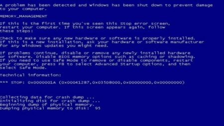 Aviso de pantalla azul de Windows