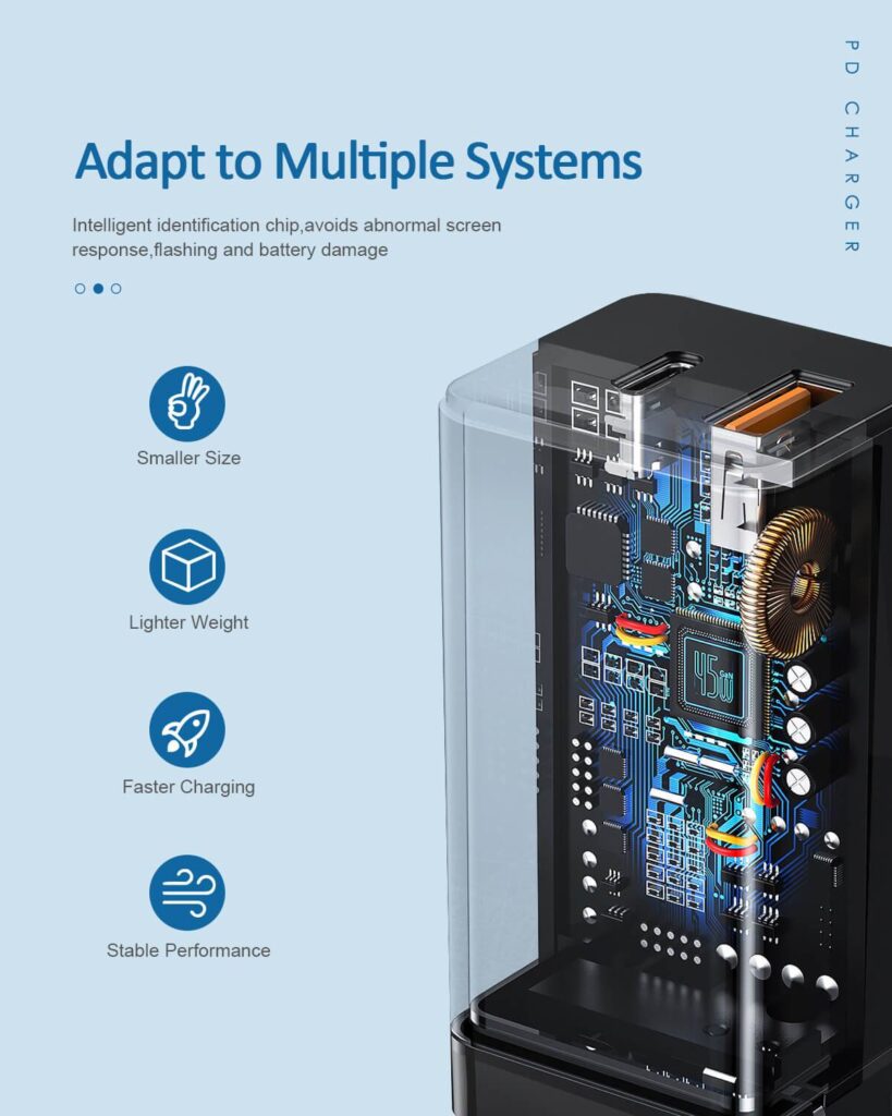65W USB Type-C Wall Charger for GPD WIN 3, AYA NEO - DROIX Global