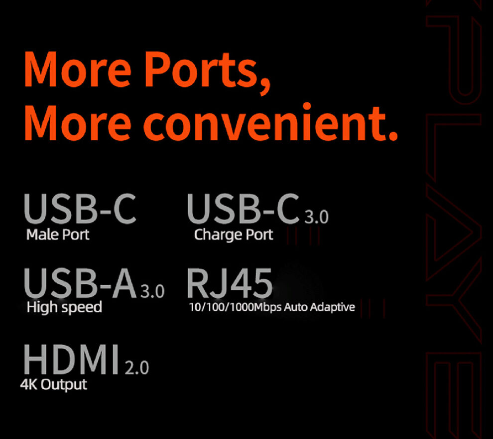 Onexplayer Mini Pro Docking - DROIX Global