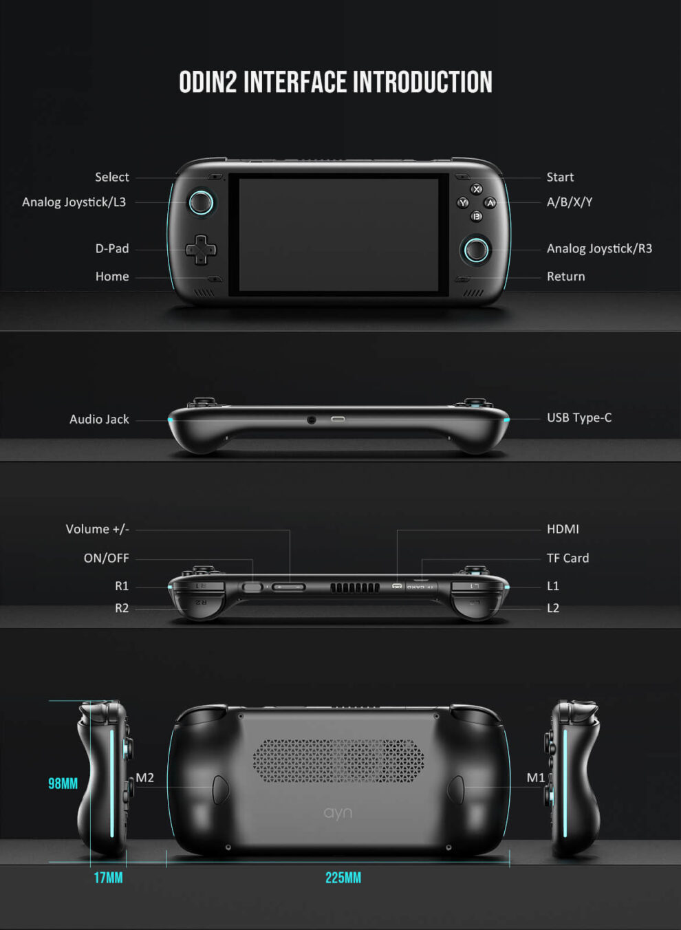 AYN Odin 2 Pro & MAX - DROIX Global