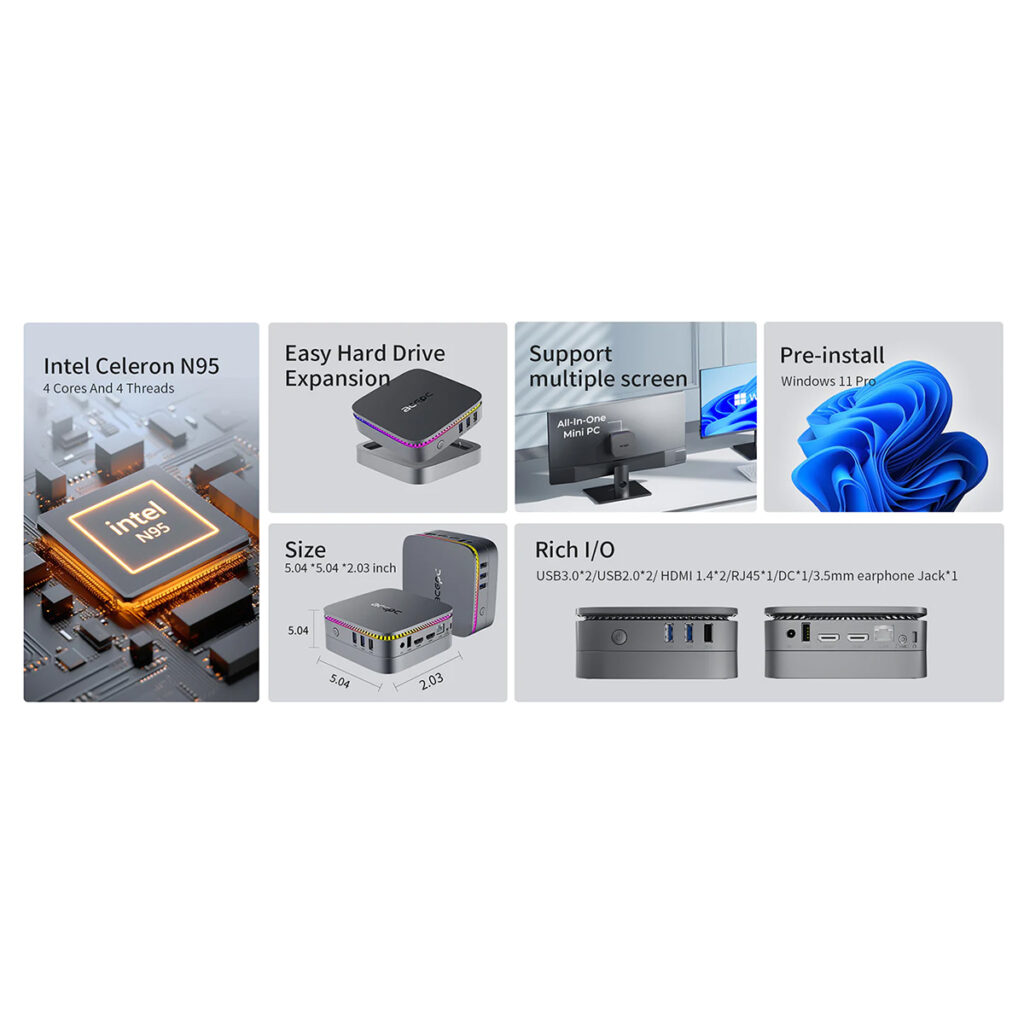 ACEPC PicoBox Pro | DROIX Global