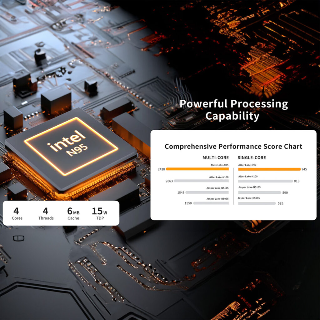 ACEPC PicoBox Pro | DROIX Global
