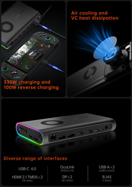 ONEXPLAYER ONEXGPU eGPU Docking Station - DROIX Global