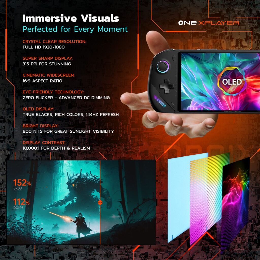 ONEXPLAYER ONEXFLY F1 Pro - DROIX Global