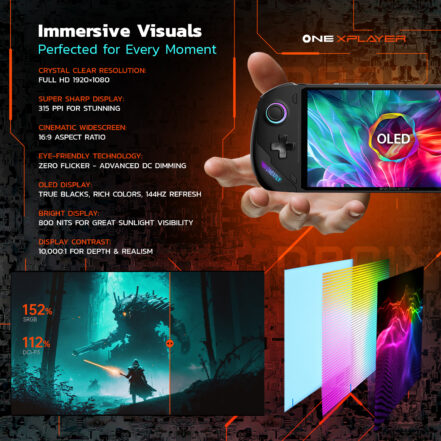 ONEXPLAYER ONEXFLY F1 Pro - DROIX Global