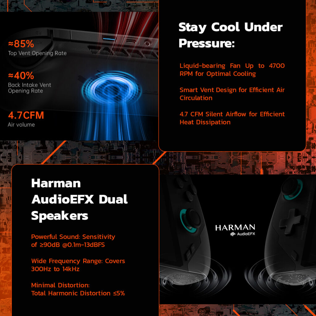 ONEXPLAYER ONEXFLY F1 Pro - DROIX Global