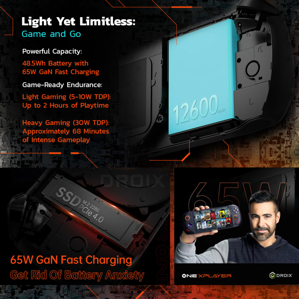 ONEXFLY F1 Pro – 🌍 World’s First AMD AI 370 OLED 144Hz Gaming Handheld 🚀