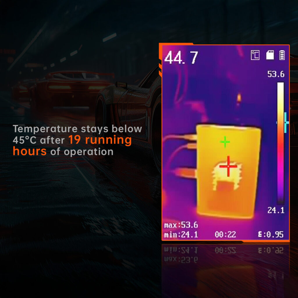 ONEXPLAYER OneXGPU 2🔥 | External GPU for Ultimate Gaming