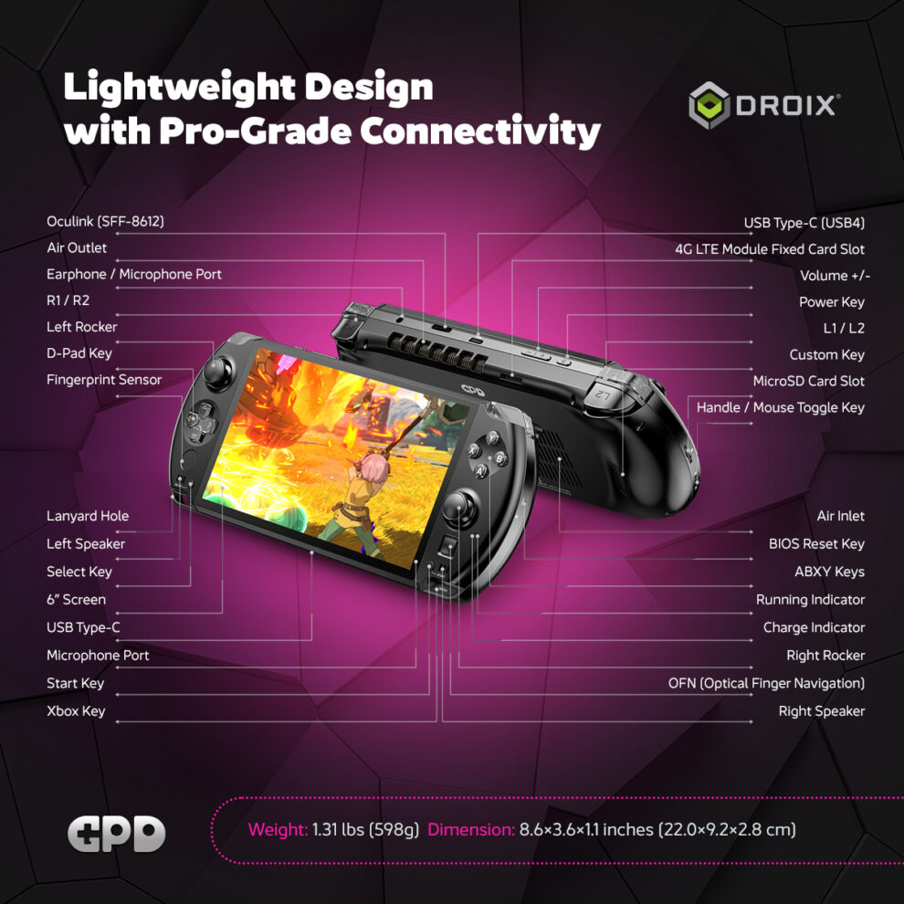 Mini PCs 🔌 | Compact & Powerful PCs at DroiX