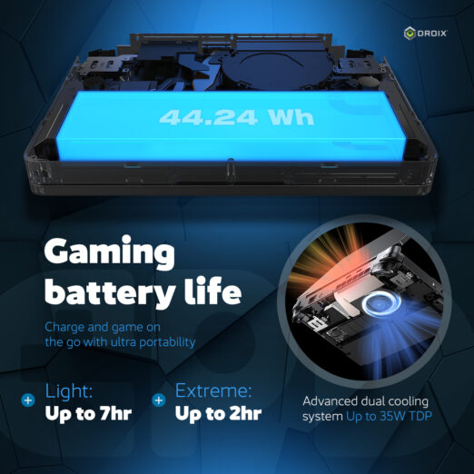GPD WIN Mini (2025) 🎮 | Compact Handheld Gaming PC