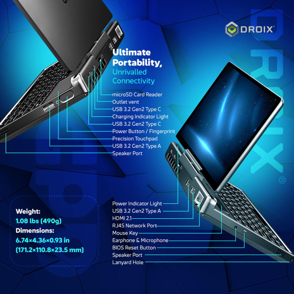 GPD MicroPC 2 💻💼 | Professional Mini PC for Work & Travel