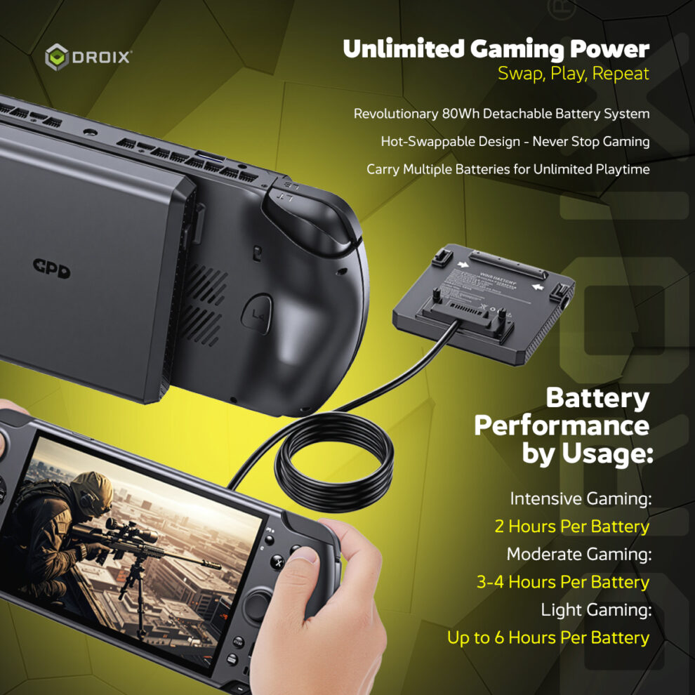 GPD WIN 5 🎮 The Ultimate Handheld Gaming PC | GPD