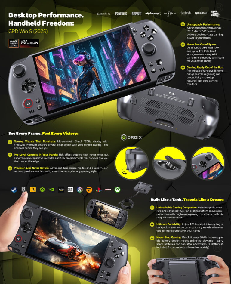 GPD WIN 5 🎮 The Ultimate Handheld Gaming PC | GPD